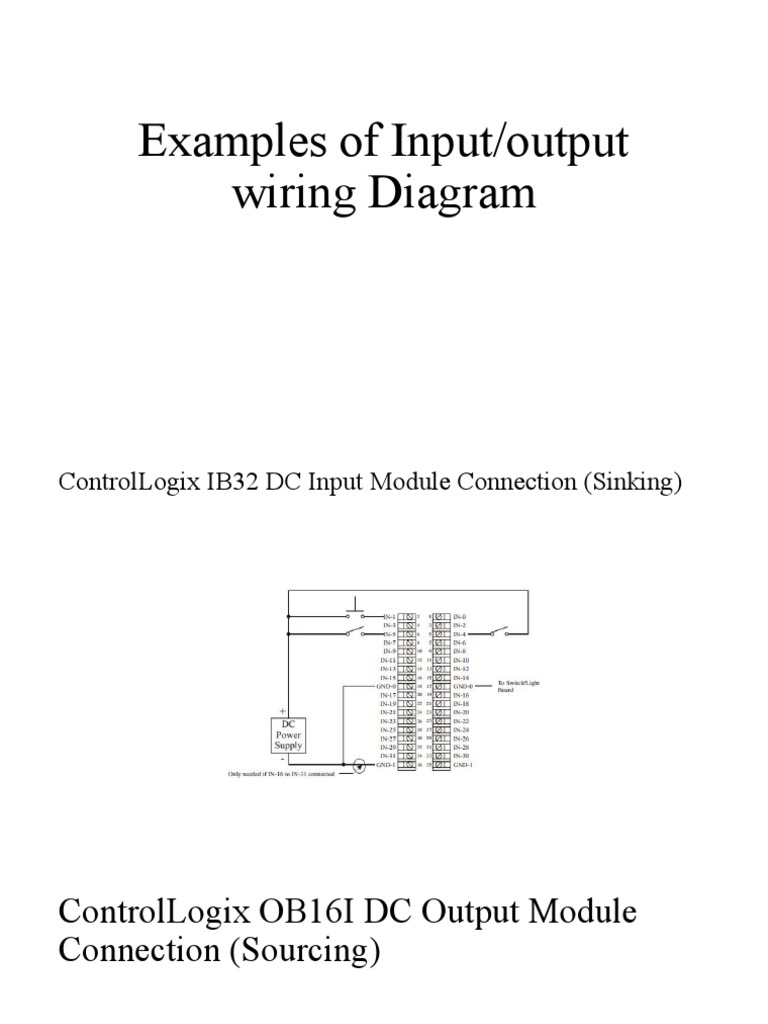 PLC Wiring Diagram | PDF
