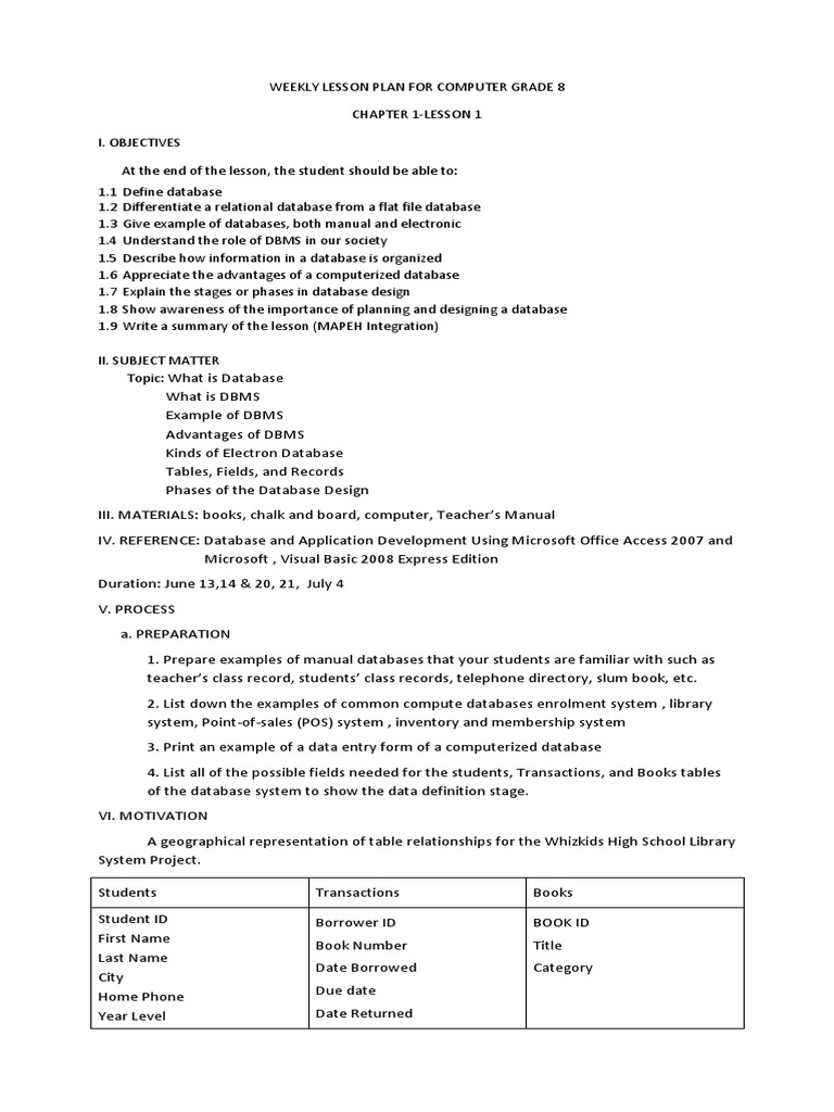 Semi Detailed Lesson Plan Computer 8 | PDF | Microsoft Access | Databases