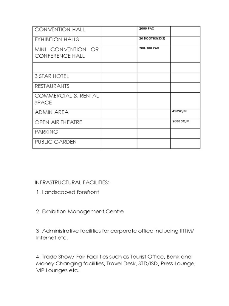 2000 Pax 20 Booths (3X3) 200-300 Pax | PDF