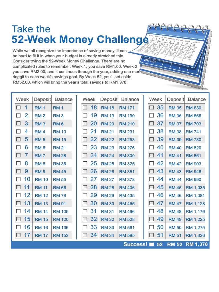 52 Week | PDF | World Economy | Financial Markets