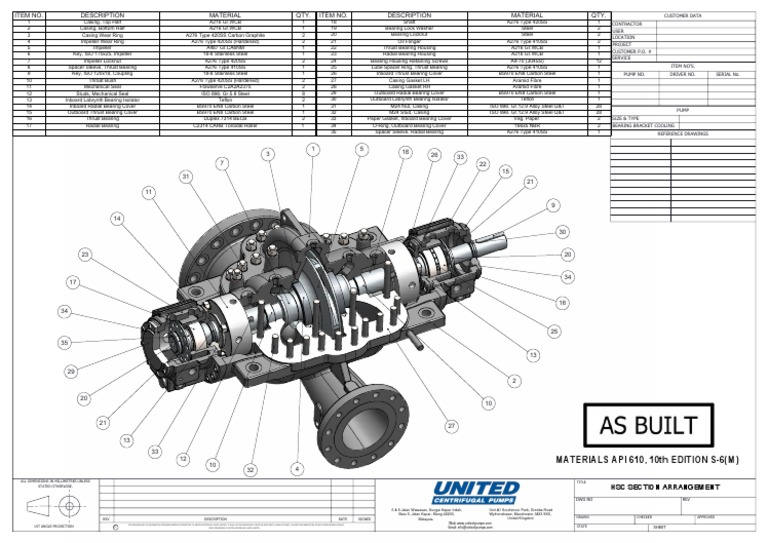 Materials Api 610, 10Th Edition S-6 (M) : Item No. Description Material ...