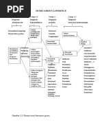 Teori Green (Theory Lawrence Green) | PDF | Kesehatan Holistik | Sains ...