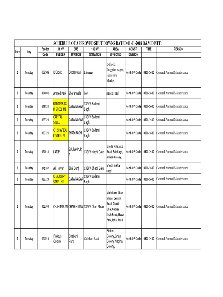 Shutdown Schedule | PDF | Leisure | Nature