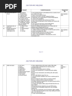 JSA FOR HT LT Panel - Transformer Installation | PDF | High Voltage ...