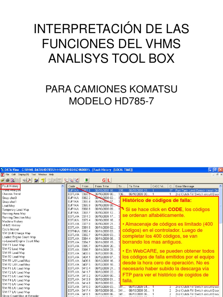 Interpretación VHMS para HD785-7 | PDF | Protocolo de transferencia de ...