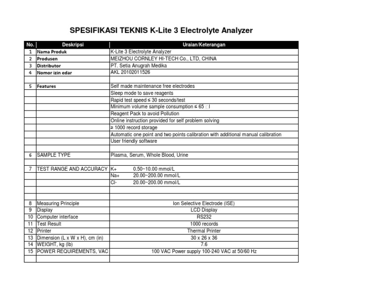 K-Lite 3 Spesifikasi Teknis | PDF