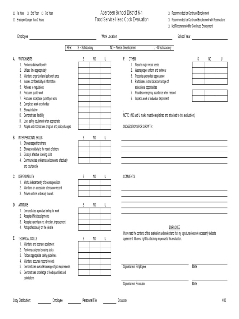 Food Head Cook Evaluation Form | PDF | Employment | Leadership