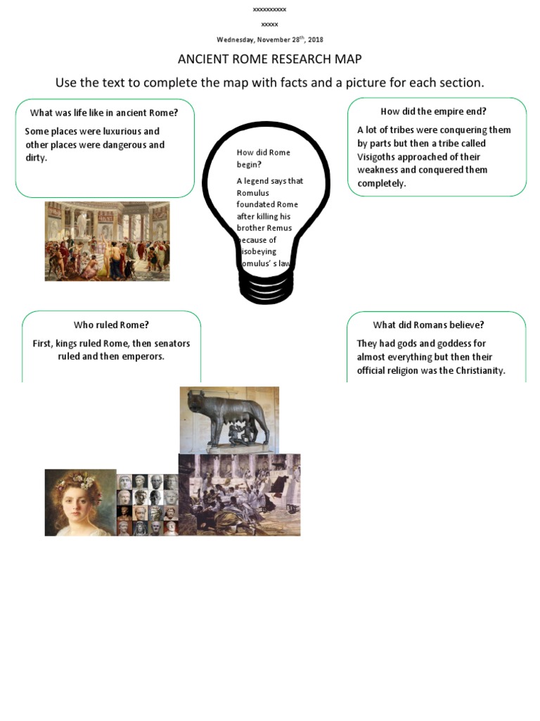 Ancient Rome Research Map Guide | PDF | Young Adult