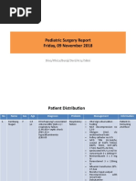 Peripheral IV Catheters Chart | PDF | Intravenous Therapy | Medical ...