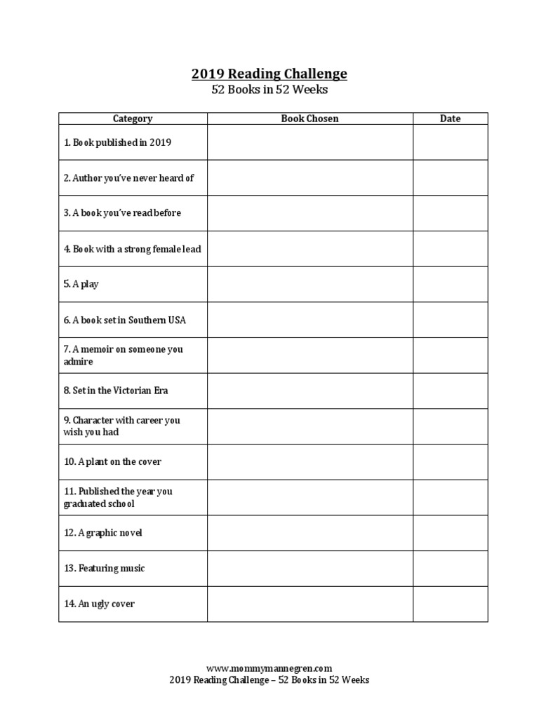 2019 Reading Challenge Chart PDF | PDF | Novels | Books