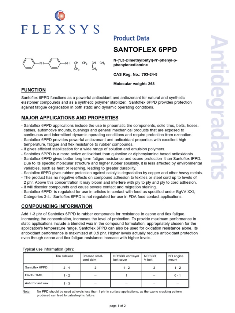 Santoflex 6PPD | PDF | Natural Rubber | Ozone