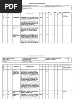 Protocolo de Localizacion Rorschach | PDF