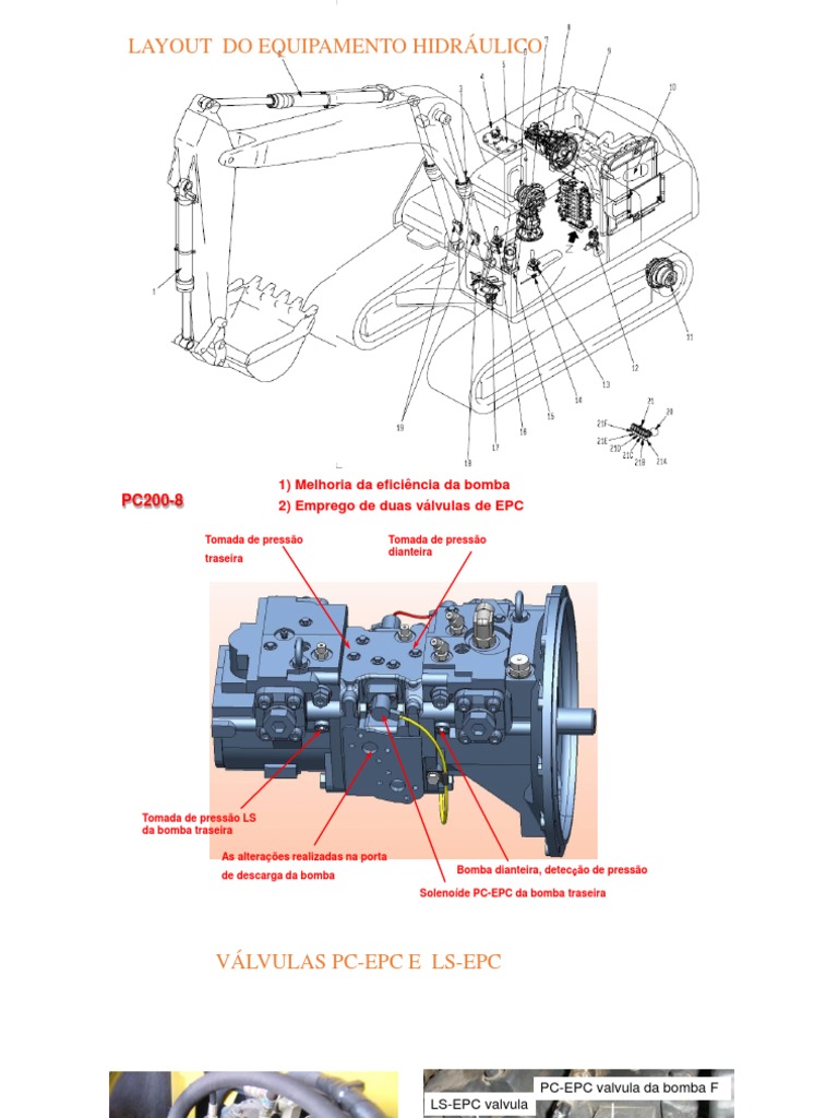 Hydrostatic Drive System | PDF | Mecânica de continuidade | Engenharia ...