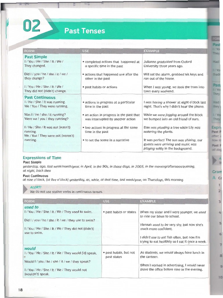 Past Tenses | PDF | Grammatical Tense | Grammar