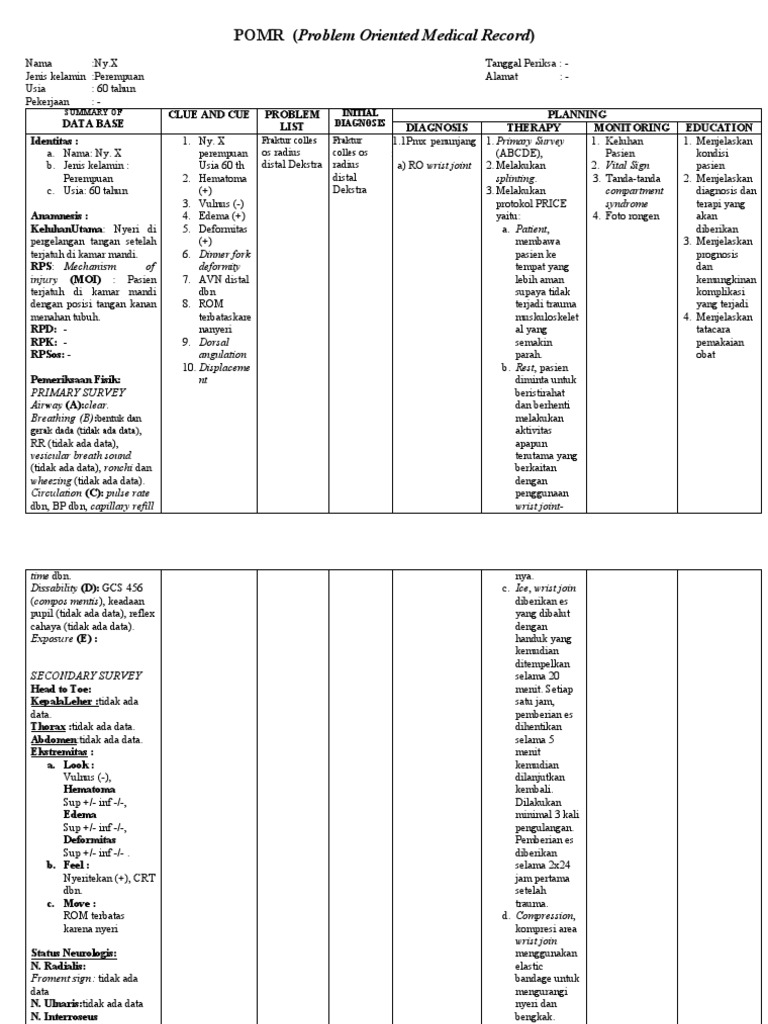 Pomr Skenario 4 Bedah 5 | PDF | Cedera | Traumatologi