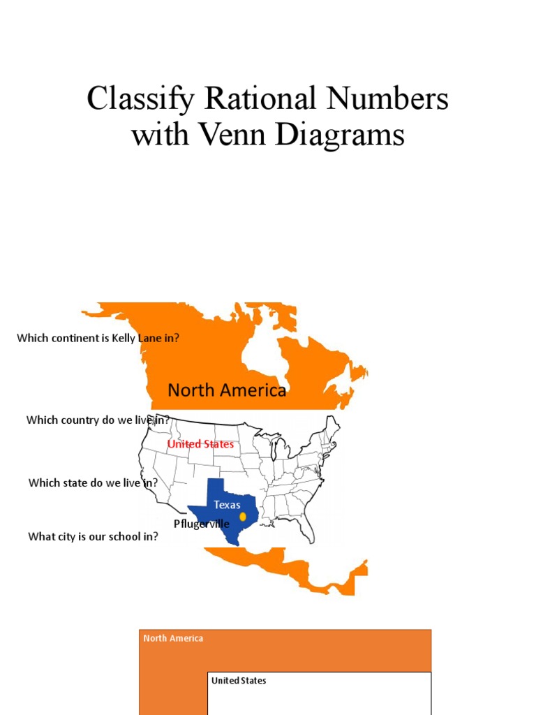 Classify Rational Numbers Guide | PDF | Integer | Natural Number