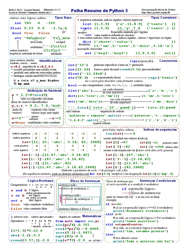Mementopython3 Portugues | PDF | Arquivo de texto | Python (linguagem ...