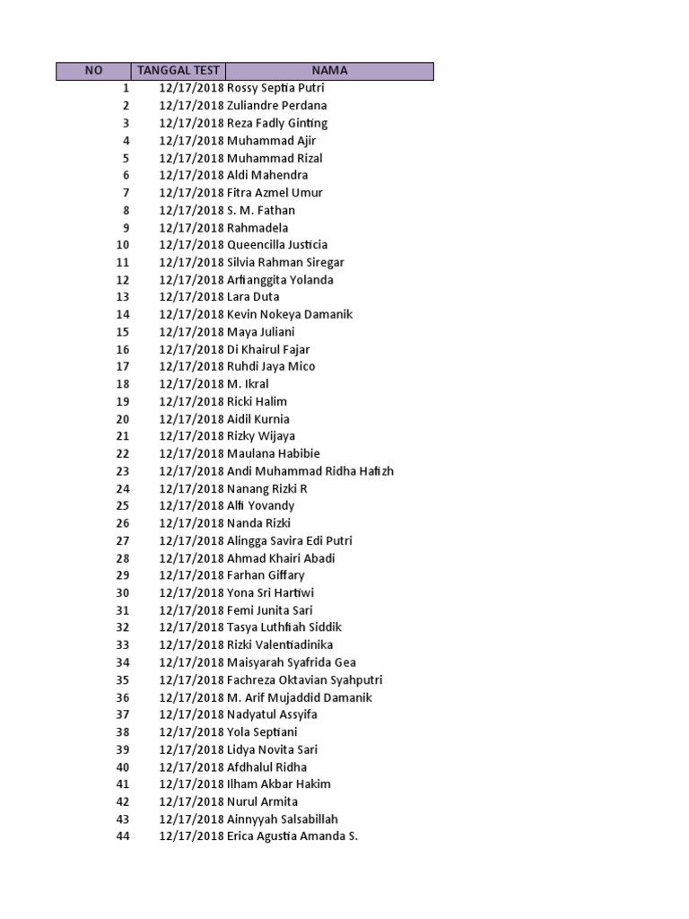 Post Tes MKU Ganjil 2018-2019 | PDF | Abrahamic Religions