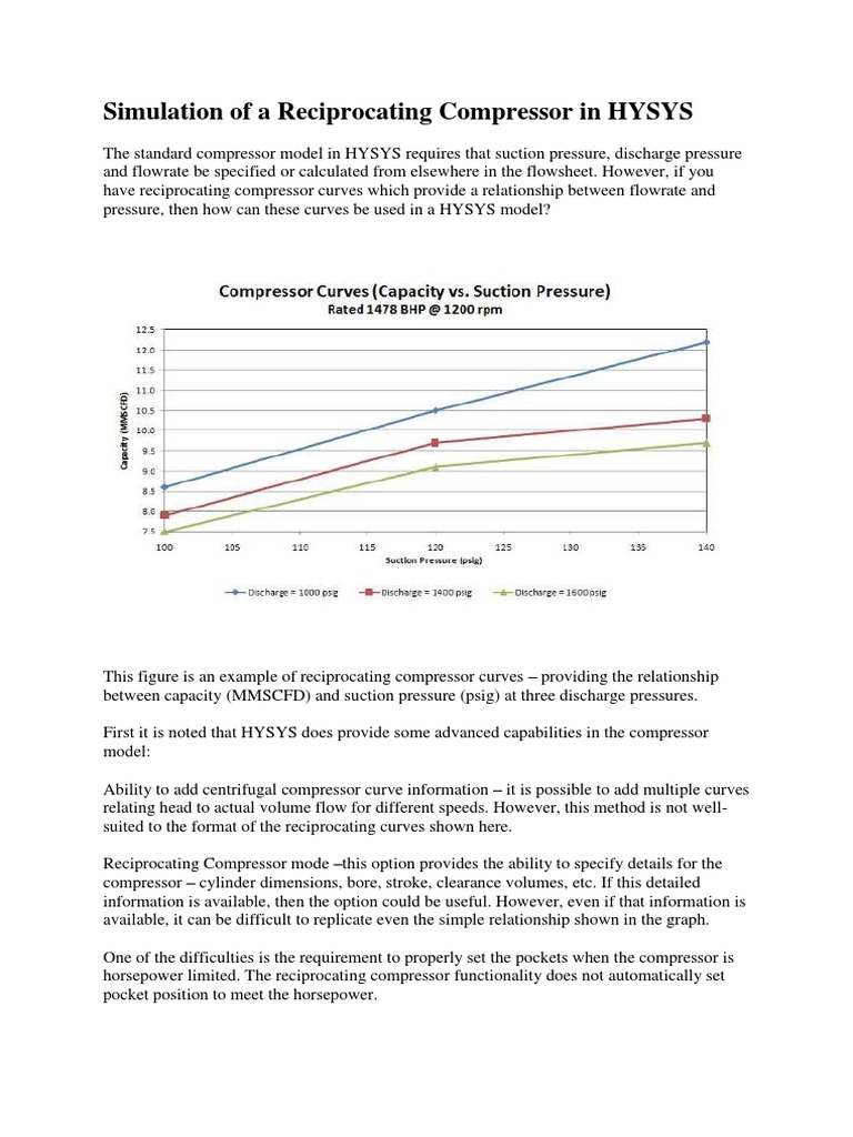 Simulation Reciprocating Compressor in HYSYS | PDF | Interpolation ...