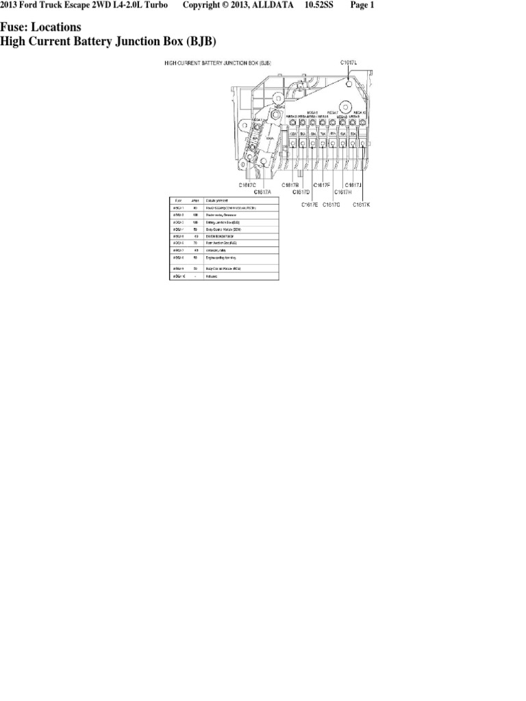 Fuse: Locations High Current Battery Junction Box (BJB) | PDF