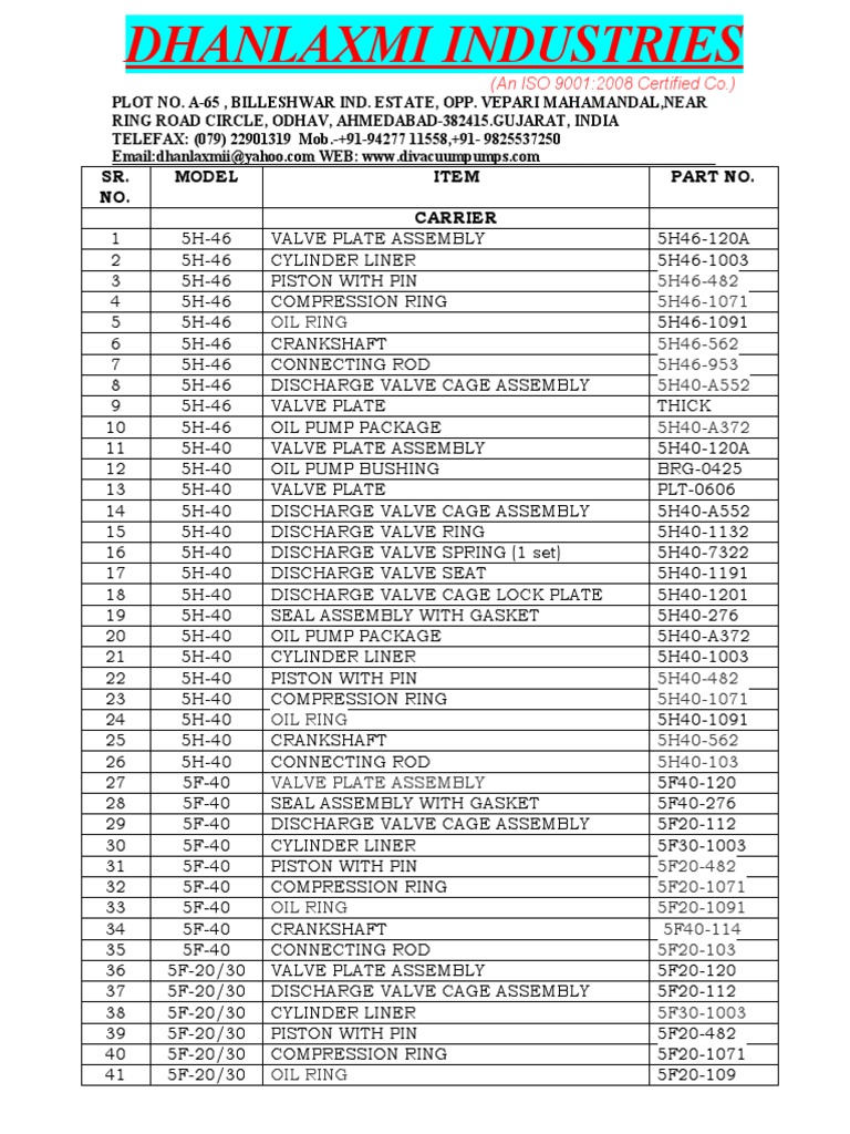 Product List of Compressor Spare Parts | PDF | Piston | Pump