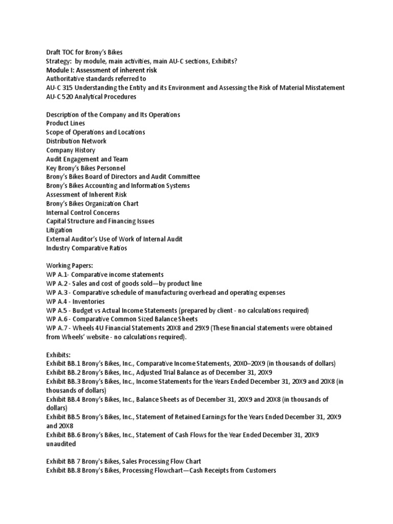 module-i-assessment-of-inherent-risk-pdf-going-concern-auditor-s