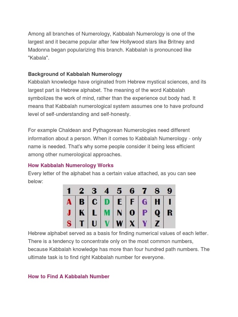 Kabbala Numerology Day 1 | Kabbalah | Pythagoras
