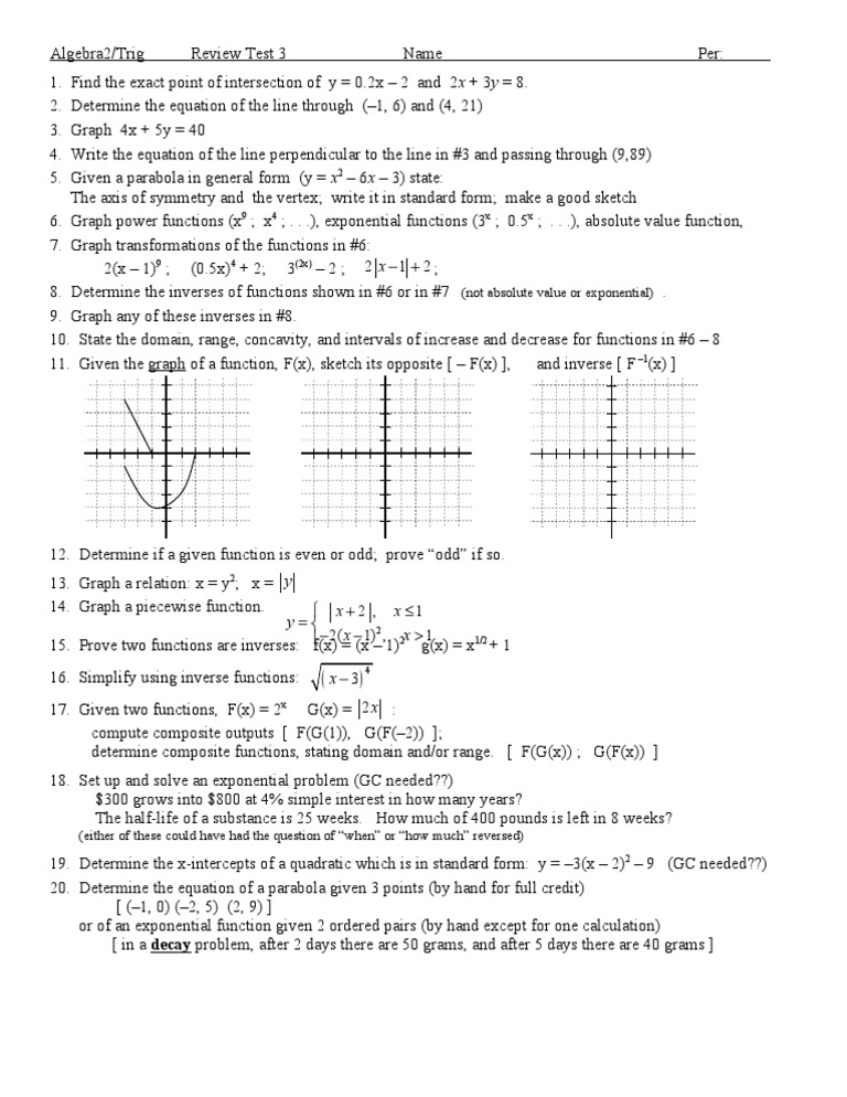 Algebra 2/Trig Review Test Guide | PDF