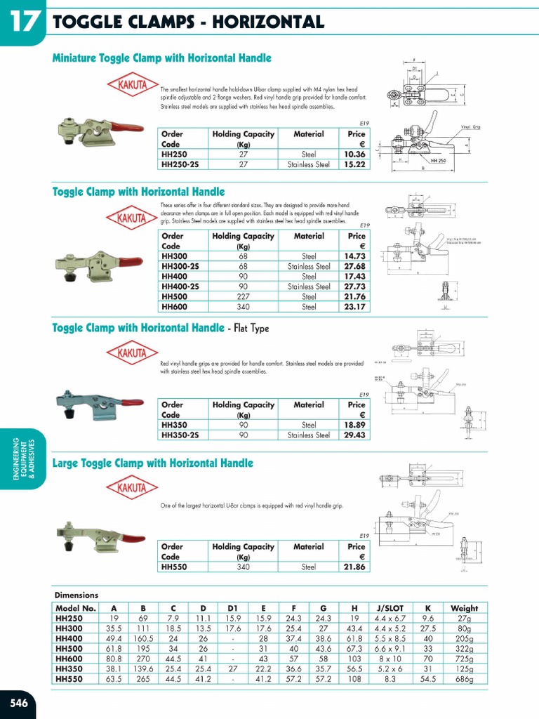 Kakuta - Clamps | PDF