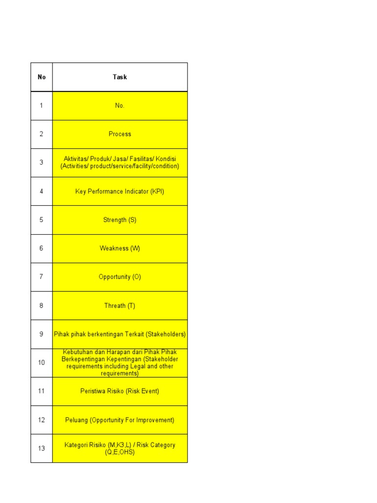 R-O Matrix Template | PDF | Risk | Occupational Safety And Health