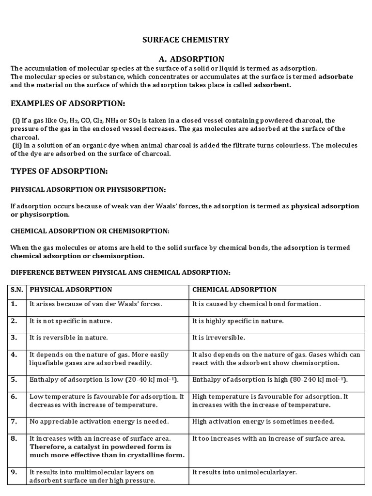 Surface Chemistry Notes and Board Questions | PDF | Catalysis | Adsorption
