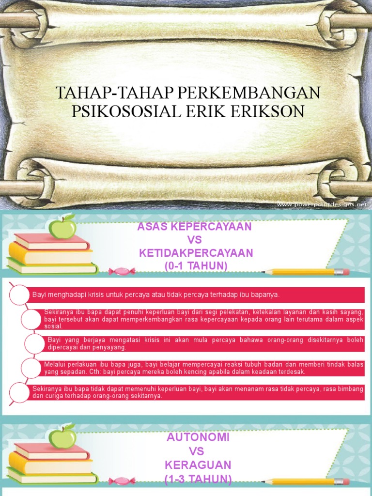 Tahap-Tahap Perkembangan Psikososial | PDF