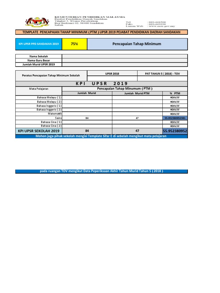 Template Kpi & PTM Upsr 2019 | PDF