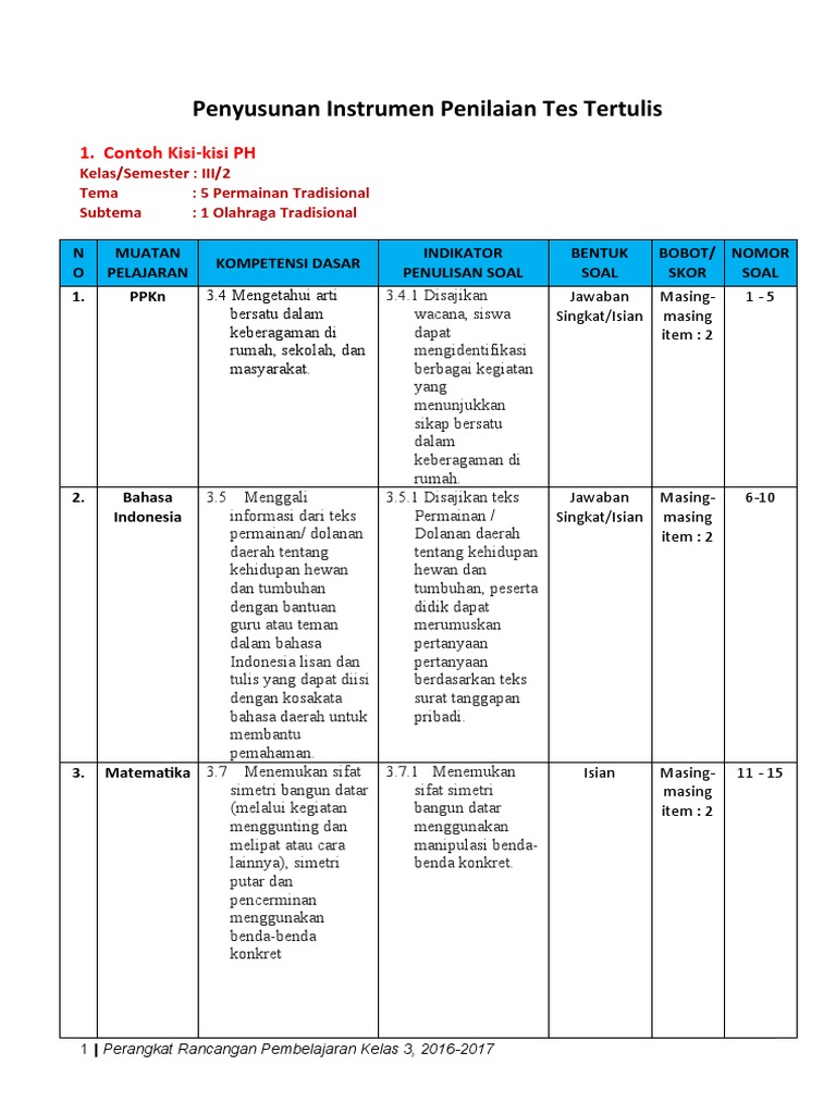 Penyusunan Instrumen Penilaian Tes Tertulis
