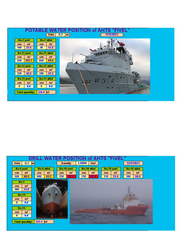 Tank Sounding Store's Position | PDF | Home & Garden | Science ...