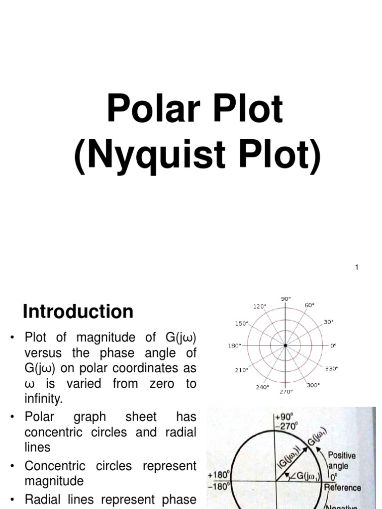 Nyquist Plot | PDF | Geometry | Mathematical Concepts