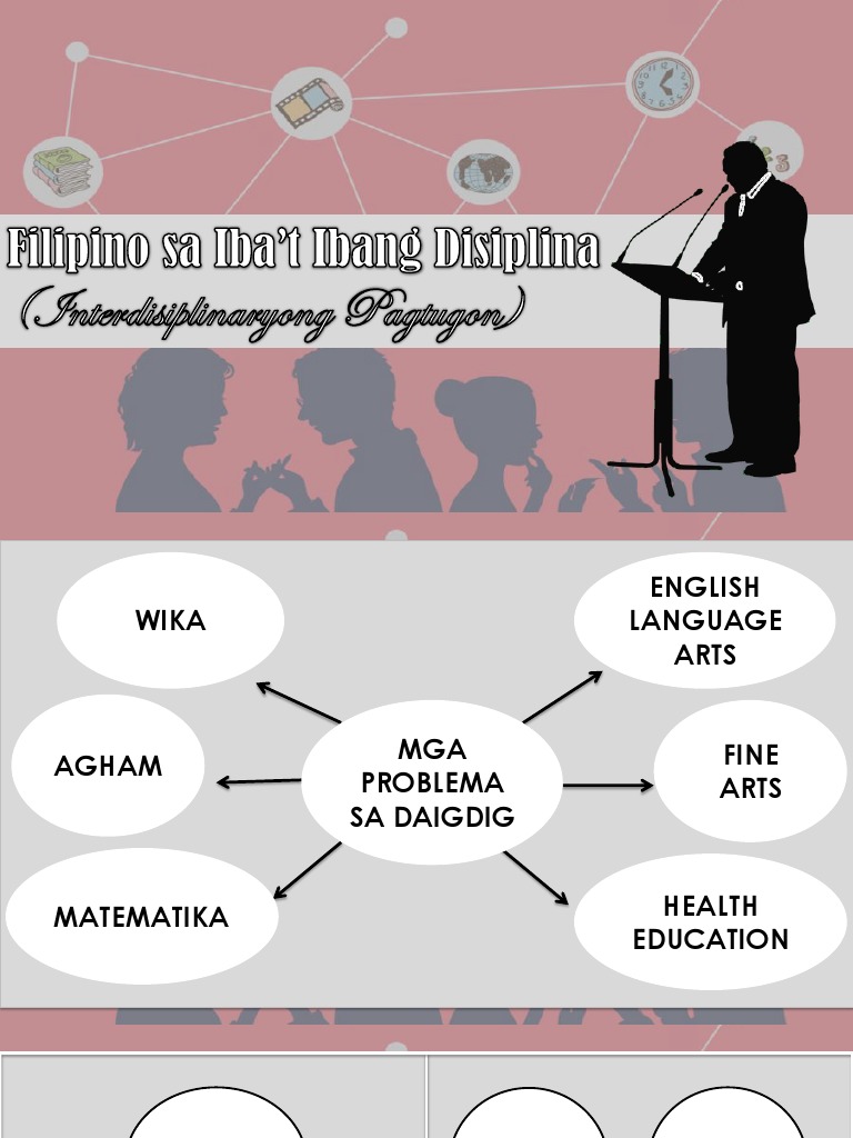 Fildis Filipino Sa Ibat Ibang Disiplina | PDF