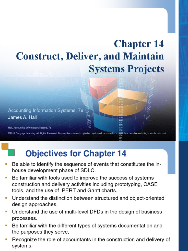 14 Construct Deliver and Maintain Systems Projects | PDF | Conceptual ...