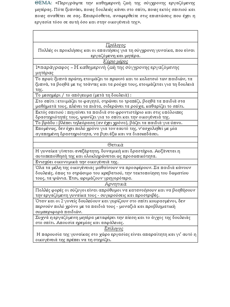 ΣΧΕΔΙΑΓΡΑΜΜΑΤΑ ΕΚΘΕΣΕΩΝ | PDF