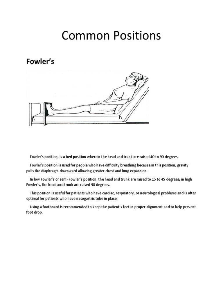 High Fowlers Position