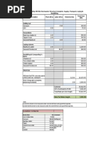 Build-Up Rates in Construction Cost Estimation | PDF | Cost | Labour ...