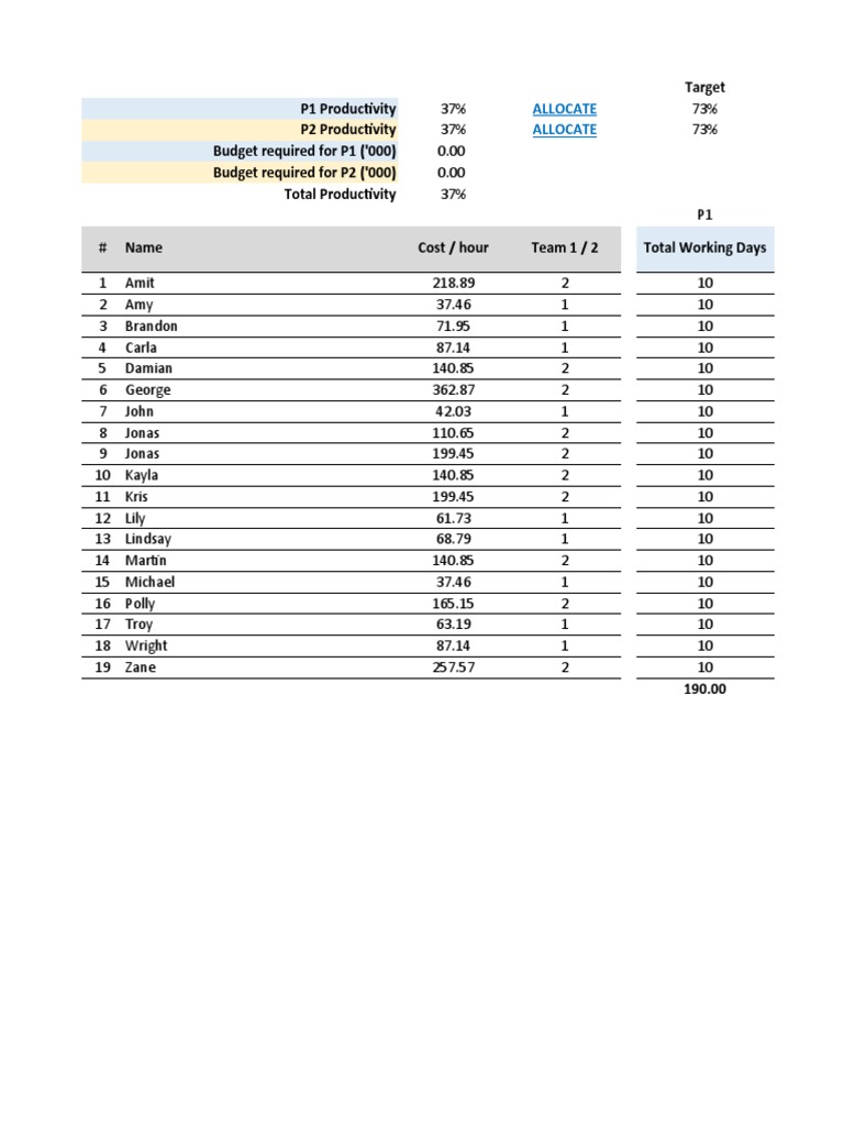 Productive Hours Target - Template | PDF