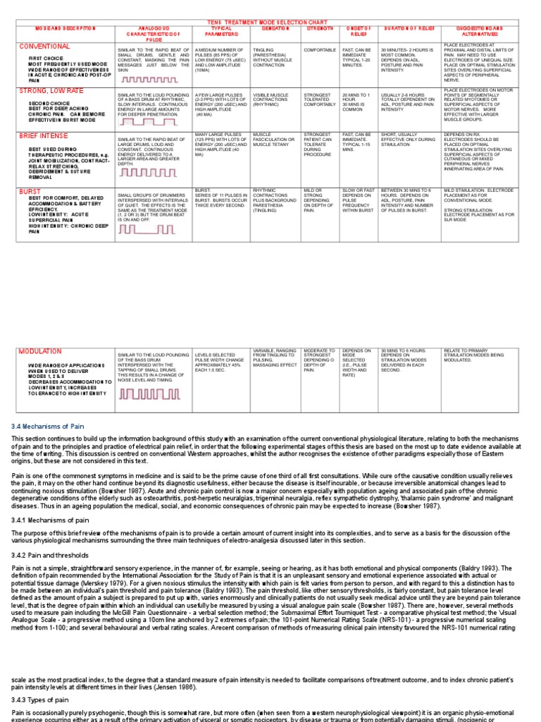 Tens Treatment Mode Selection Chart | PDF | Pain | Acupuncture