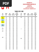 CounterSink Holes Chart | PDF | Engineering Tolerance | Screw