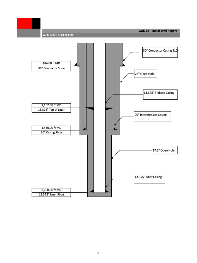 ASP Ori | PDF | Casing (Borehole) | Continuum Mechanics