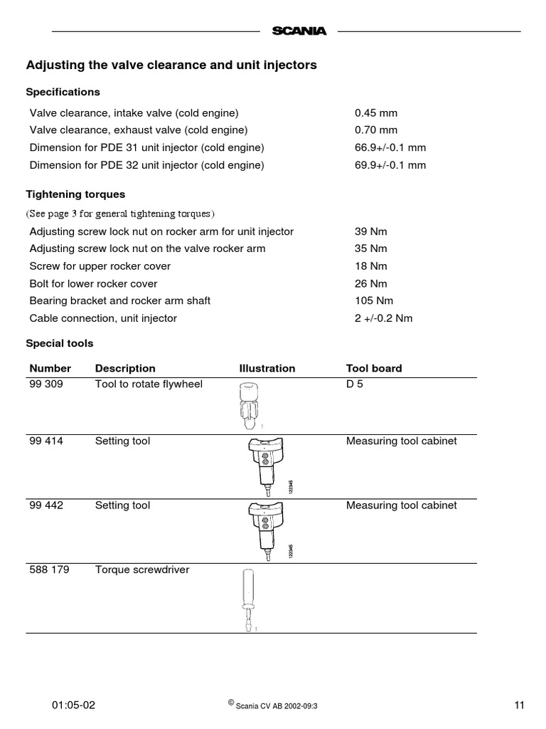 Scania | PDF | Valve | Nut (Hardware)