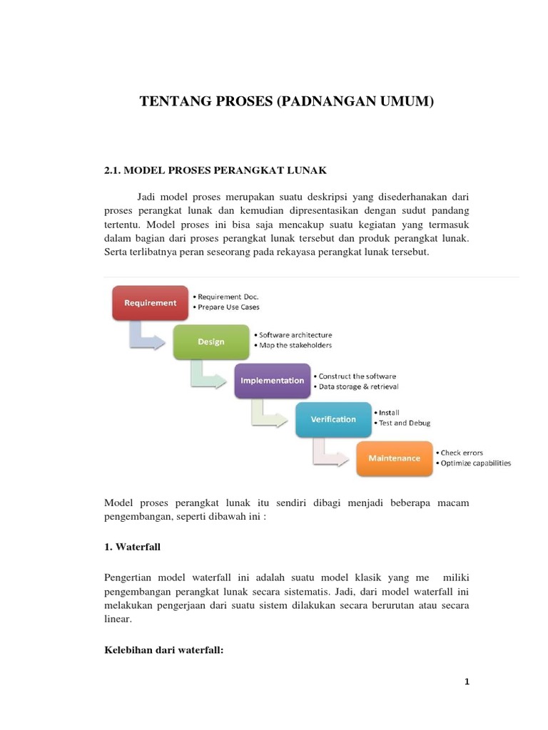 Apa Itu Model Proses Perangkat Lunak | PDF
