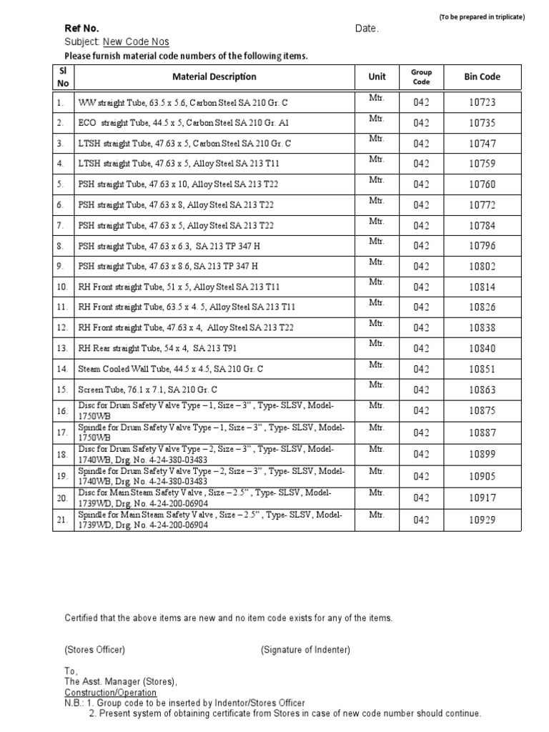 Date. Subject: New Code Nos Please Furnish Material Code Numbers of The ...