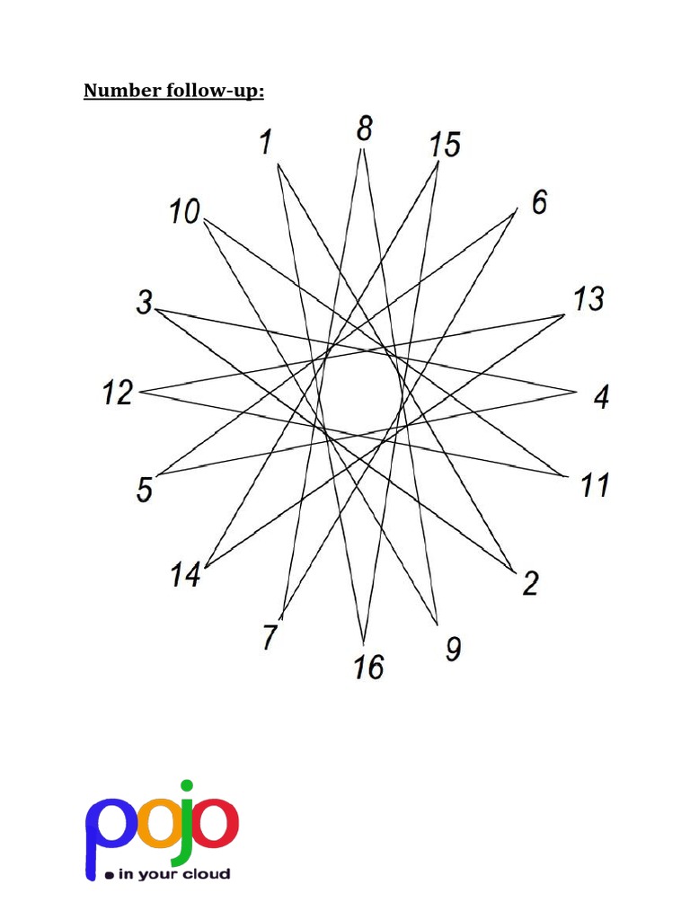 Practice Charts For Eye Exercises | PDF