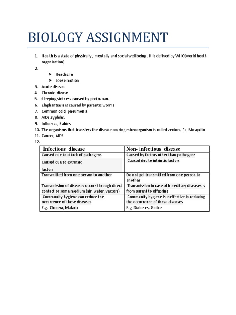 Biology Assignment - For Merge | PDF